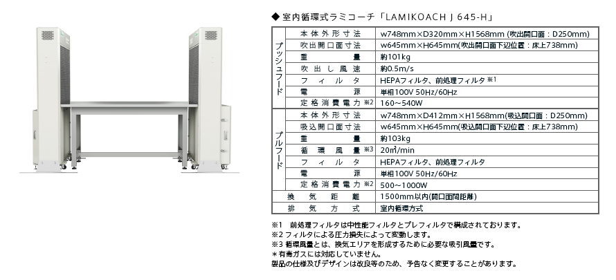商品ラインナップ｜KOACHの特徴｜福永商事